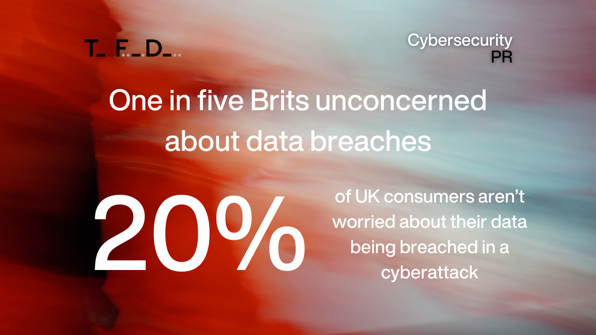 One in five Brits unconcerned about personal data being breached in a cyberattack - Think Feel Do